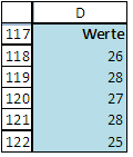 7 Wege in Excel, Summen zu bilden - Clevercalcul